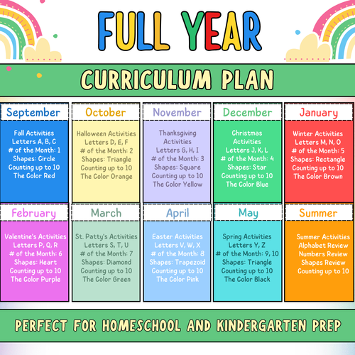 Full Year Preschool Curriculum, Ages 3-5, Preschool Curriculum & Works ...